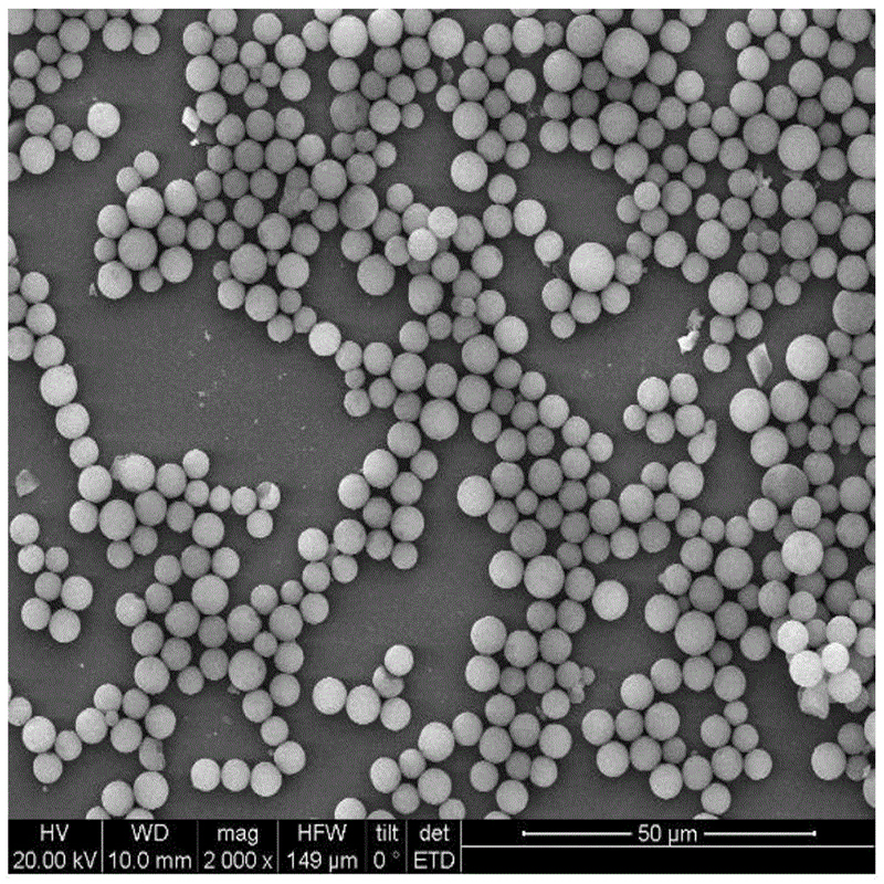 Monodispersed Silica Microsphere